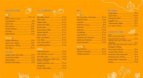 Menu At The Terminal Bengaluru 7th Cross