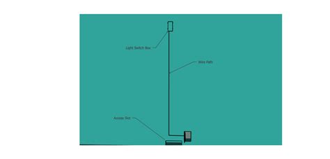 How To Add A Light Switch To Any Existing Outlet Lifehacker