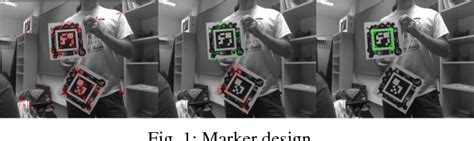 Figure 1 From Marker Detection Using Surf Algorithm For Feature Detection In Augmented Reality