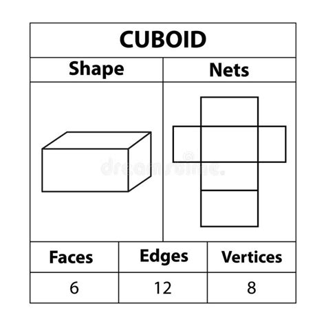 Cuboid Faces Stock Illustrations 19 Cuboid Faces Stock Illustrations Vectors And Clipart
