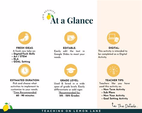 Create Your Own Digital Vision Board Project And Smart Goal Setting Pbl