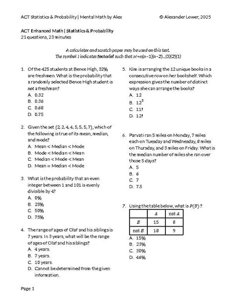 Act Math Test Prep 2025 26 Statistics And Probability 21 Questions