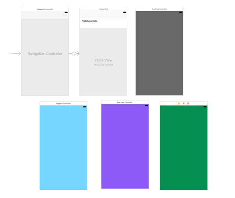 Ios Xcode 8 Table View Cells To Different Views Stack Overflow