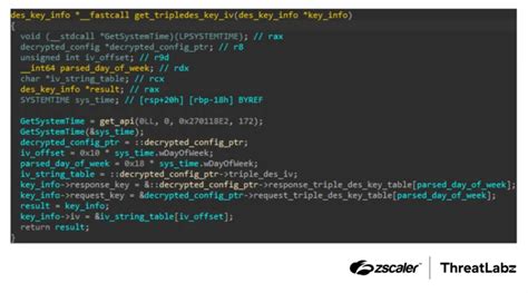 Privesccheck Privilege Escalation Enumeration Script For Windows