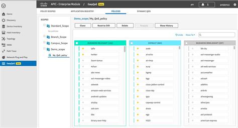 APIC EM Apic Em Twitter