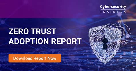 Zscaler On Linkedin Nearly Half Of The Organizations Believe In A