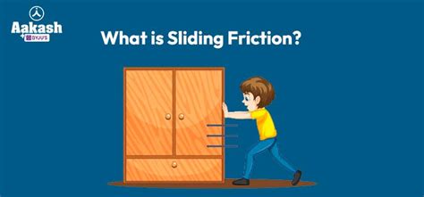 Examples Of Sliding Friction Minimum Force To Overcome Friction