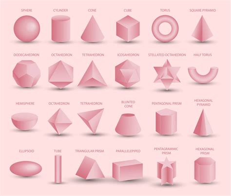 Platonic Solid Free Stock Vectors