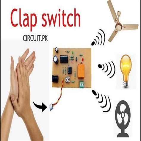 Arduino Esp Ras Pi