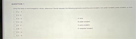 answered using the table of electronegativity… bartleby