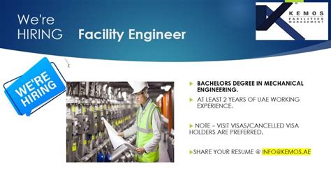 Mohammed Muheeth Projectsplanning Budgetingdlpauditing On Linkedin Hiring