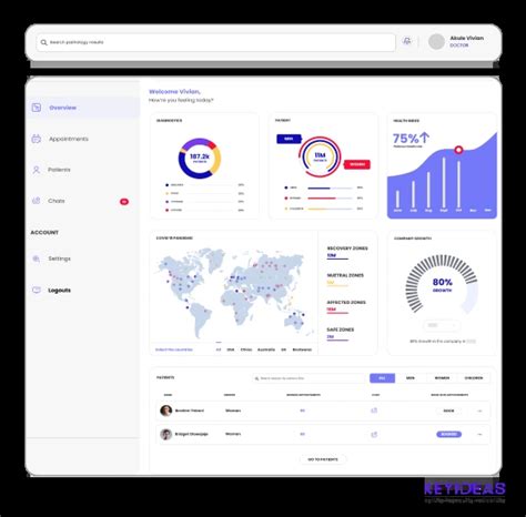 Hire Top ASP NET Web Development Company For Awesome Website