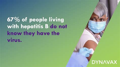 Hepatitisb Hepb Hepatitis Hepbvaccine Dynavax Technologies
