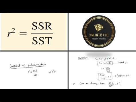 Coefficient Of Determination R With Example Goodness Of Fit For Estimated Regression