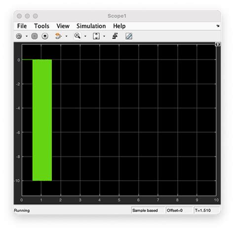Solved Simulink Serial Receive Funktioniert Nicht Deutsch Arduino