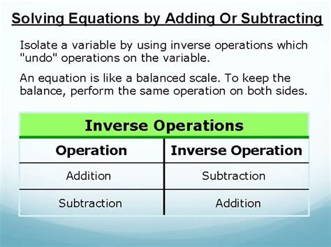 A Variable Is A Letter Or A Symbol