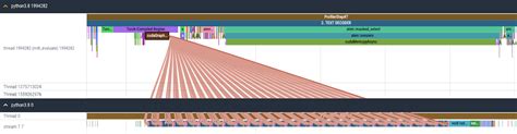 Accelerating Generative AI With PyTorch IV Seamless M4T Fast PyTorch
