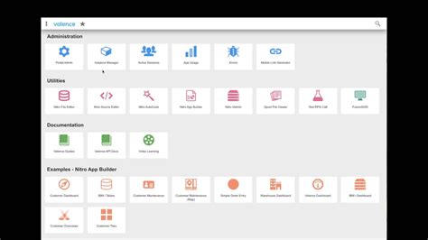 Iwona Montgomery Pmp® On Linkedin Ibmi Lowcode Cnxvalence