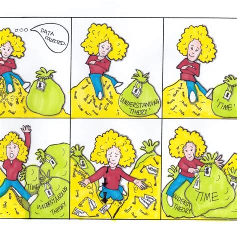 Data Analysis Flowchart Download Scientific Diagram