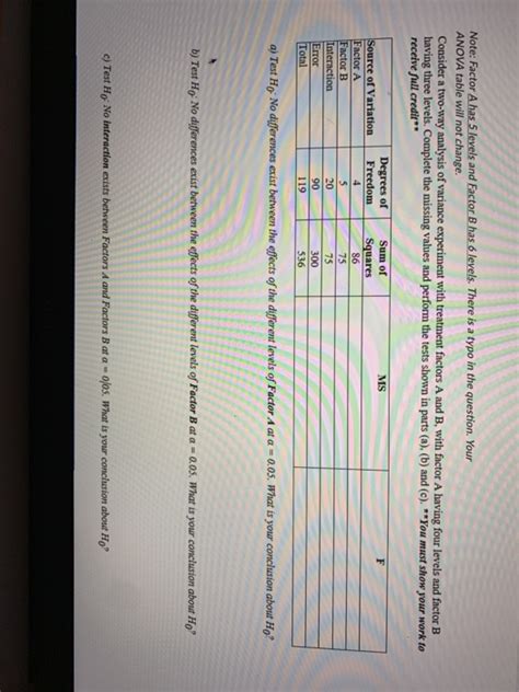 Solved Consider A Two Way Analysis Of Variance Experiment