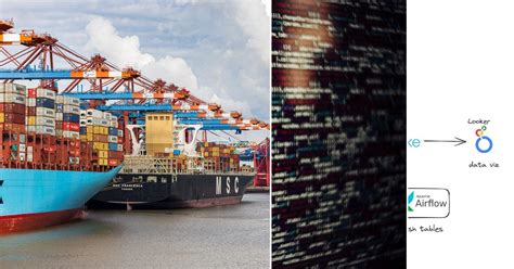 List Data Science Curated By Mathan C Medium