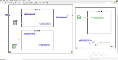 Controlling Led By Increment And Decrement In The Process Time Ni Community