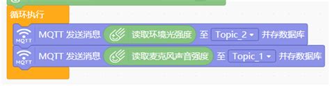 校园物联网大屏 Makelog 造物记