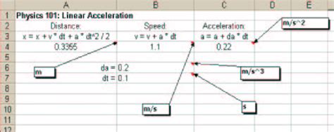 Figure 1 From Validating The Unit Correctness Of Spreadsheet Programs ∗