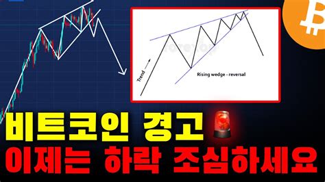 비트코인 추세전환 패턴 출현 이제는 단기하락 조심하세요 Youtube