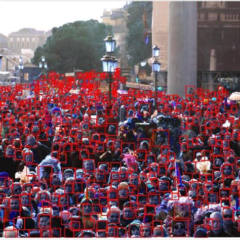 The Estimated Size Of Head Kernel Size Of Gaussian Kernel In Dense