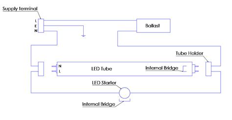 Convert A Fluorescent Tube Fixture To Led