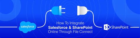 Salesforce Sharepoint Integration Sharepoint With Salesforce Integration