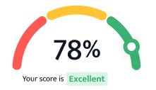 Javascript Apex Chart Semi Donut With Custom Custom Indicator Stack