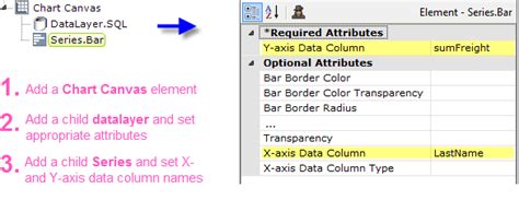 Manual Chart Quick Start Logi Analytics Manual Chart Quick Start Logi Analytics