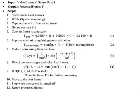 Data Acquisition And Preprocessing Algorithm Dcpa Download Scientific