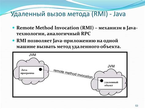 Как в Java вызвать метод Java Как из метода вызвать другой метод