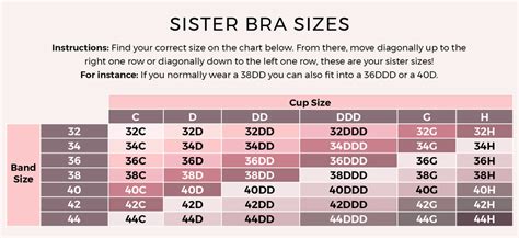Bras 39 And Under Felina