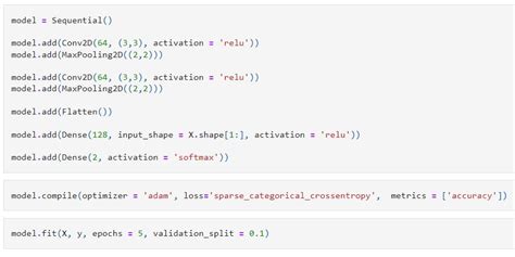 Solomon Asregdew On Linkedin Ive Successfully Tackled Another Ml Task