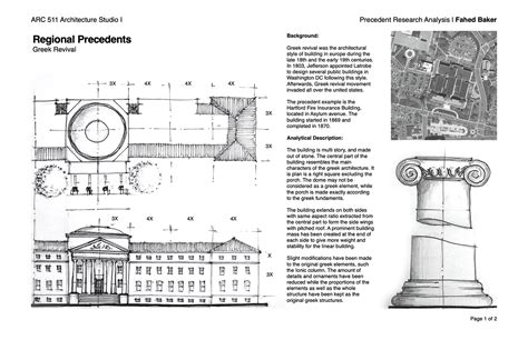 Architectural Style Analysis On Behance