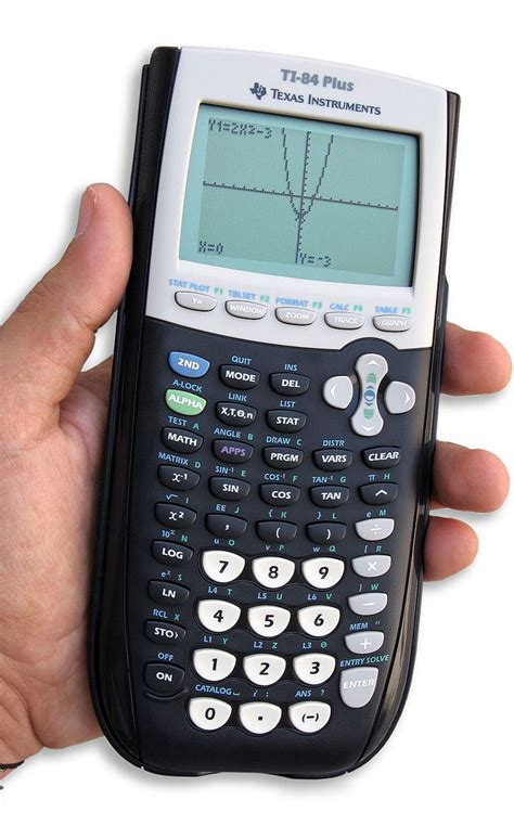graphing calculator alchetron the free social encyclopedia