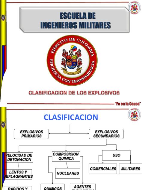 Clasificacion De Los Explosivos Material Explosivo Pólvora