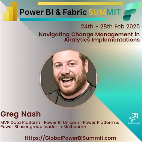 Radacad On Linkedin Powerbi Microsoftfabric Summit Dataanalytics