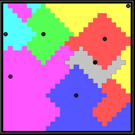 Self Organization Of Locations And Markets In A Hotelling Type Download Scientific Diagram