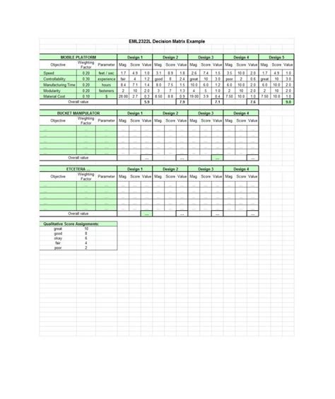 49 BEST Decision Matrix Templates Word Excel ᐅ TemplateLab