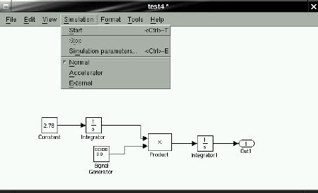 A Simple Simulink Model Download Scientific Diagram