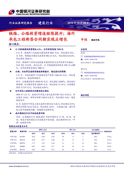 建筑行业：铁路、公路投资增速继续提升 海外承包工程新签合同额实现正增长