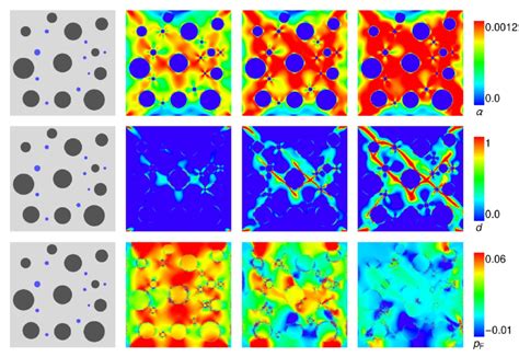 6 Compression Test For The Idealized Microstructure Of Wet Concrete