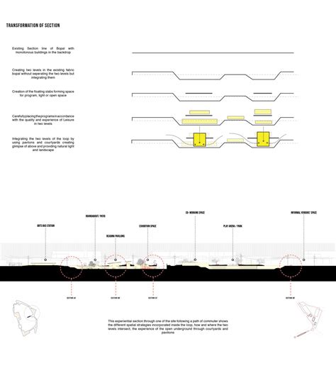 The Binary Loop Cept Portfolio