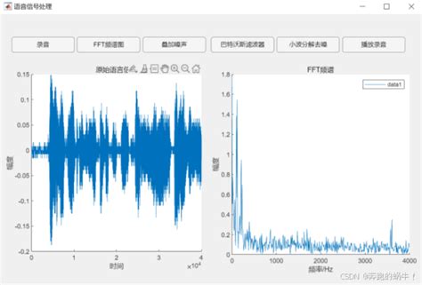 matlab的语音信号采集与处理分析 matlab声音信号的采集和处理 csdn博客