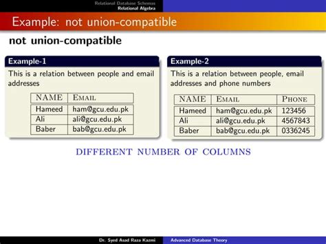 Lecture 2 Relational Algebra And Sql Advanced Database Theory Ms Pdf